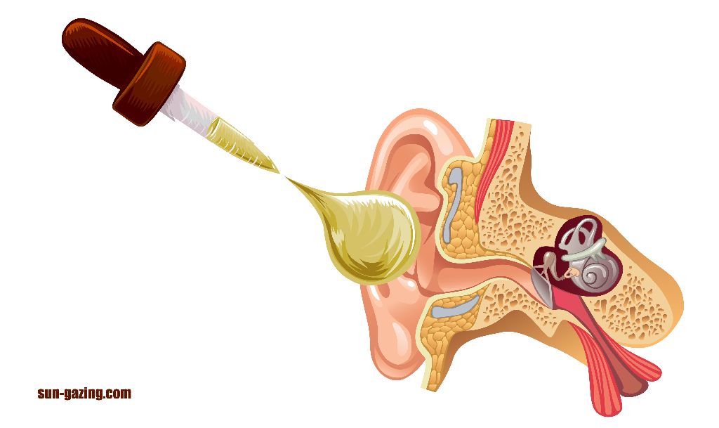 Cerulisina per il tappo di cerume come si usa e prezzo - PrezziFarmaco Blog